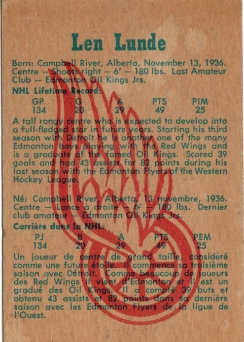 1960-61 PARKHURST #35 LEN LUNDE DETROIT RED WINGS VG | eBay