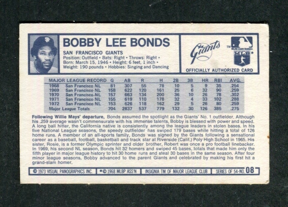 1973 Kellogs Pro Super Stars Bobby Bonds SF Giants Legend Icon Barry ...