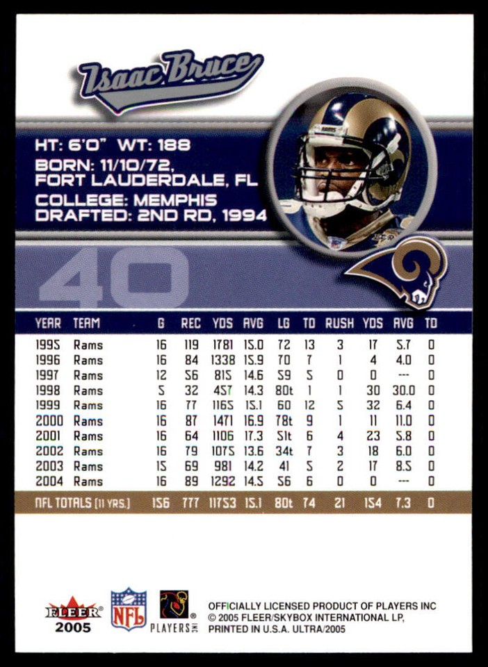 2005 Ultra #40 Isaac Bruce St. Louis Rams | eBay