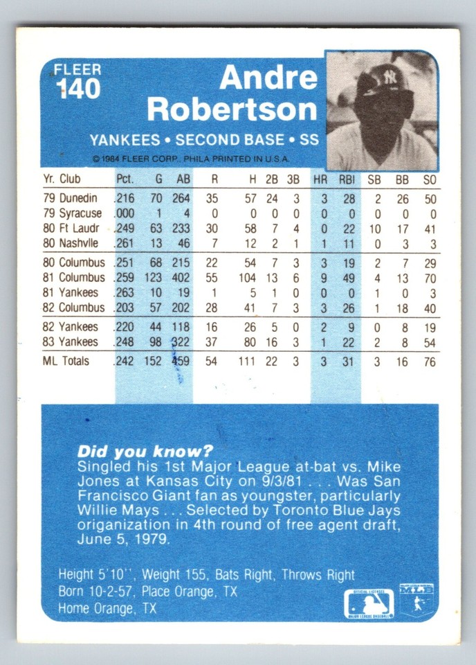 1984 Andre Robertson #140 Fleer Autograph / Signed in person New York ...