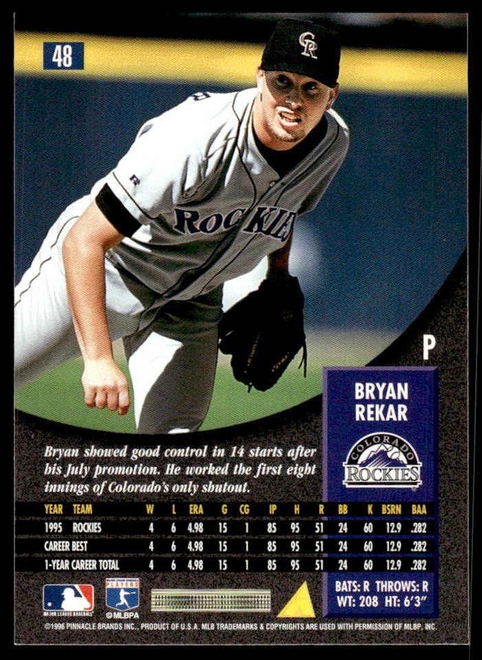 1996 Pinnacle Baseball Card Bryan Rekar Colorado Rockies #48 | eBay
