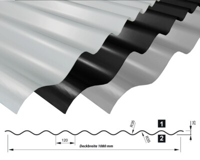 (20,48 €/m²) Wellblech Wellblechplatten Profilblech Stahl 0,5mm W-25 ...