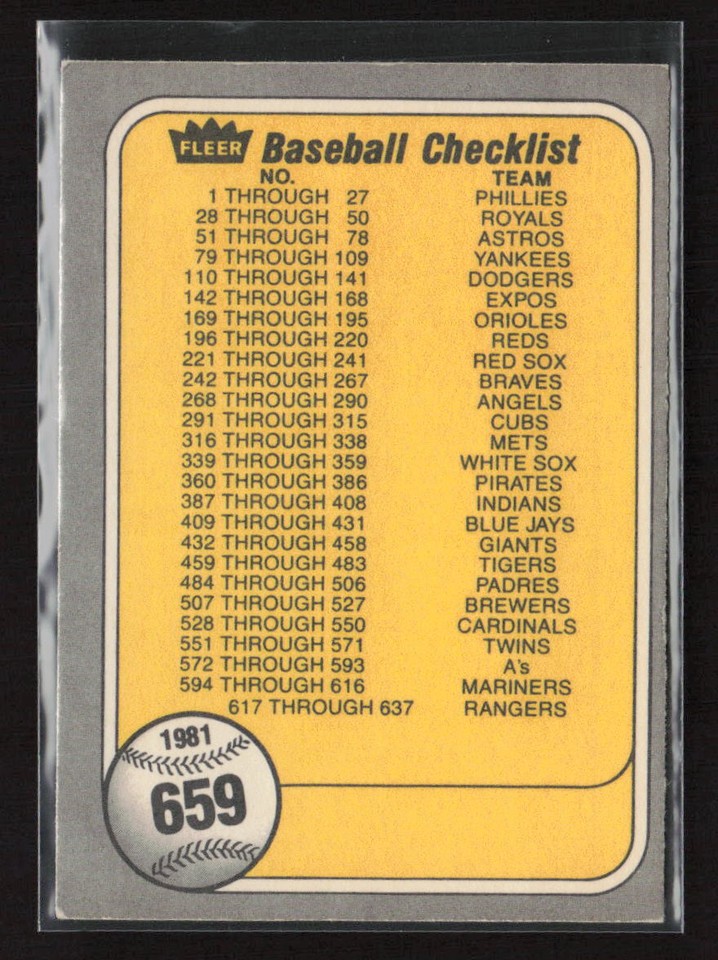 1981 Fleer #659 Checklist: Special Cards / Teams EX/NM | eBay