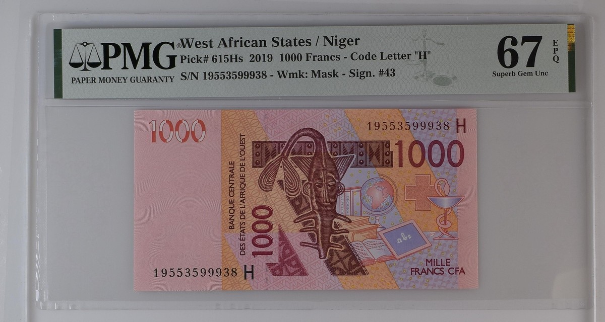 Niger Currency
