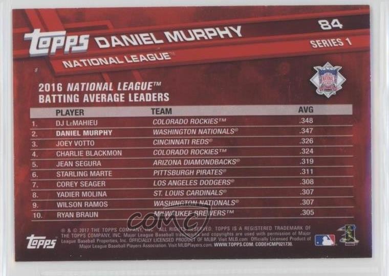 2017 Topps League Leaders Limited Edition Daniel Murphy #84 m4h | eBay