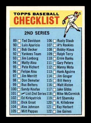 1966 Topps Var #101 Checklist 2 Henry EXMT X3261473 | eBay
