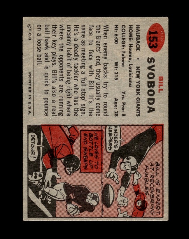 1957 Topps Set-Break #153 Bill Svoboda EX-EXMINT *GMCARDS* | eBay