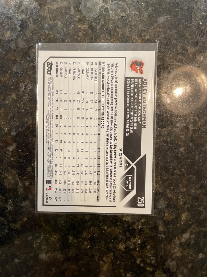 2023 Topps Series 1 Adley Rutschman RC Rookie Cup #250- Orioles | eBay
