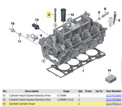 Genuine BMW Alpina X5 B7 E53 E60 E61 E63 E64 Set Bolt Cylinder Head ...
