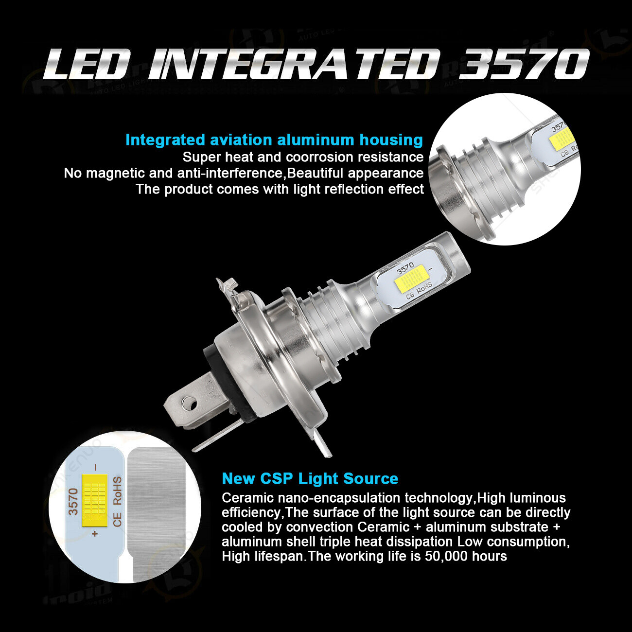 2 8000K LED light bulbs for Deere 4400 4600 4700 5045D 5045E 5055D ...