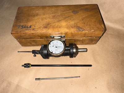 Indicators - Blake Co-Ax