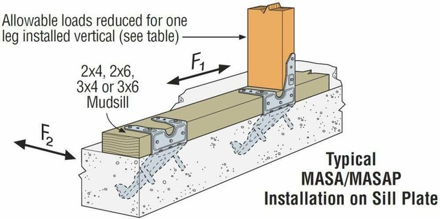 100 Pack Simpson Strong Tie MASAZ 16-Gauge Mudsill Anchor Z-Max Finish ...