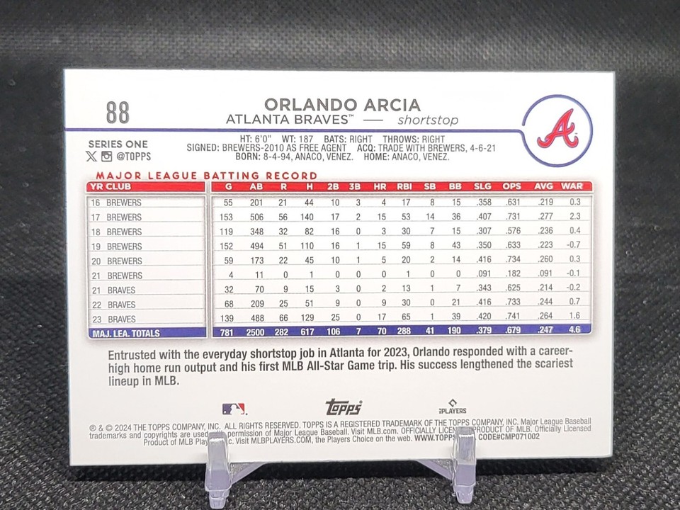 2024 Topps Series 1 #88 Orlando Arcia Yellow Border Parallel Atlanta ...