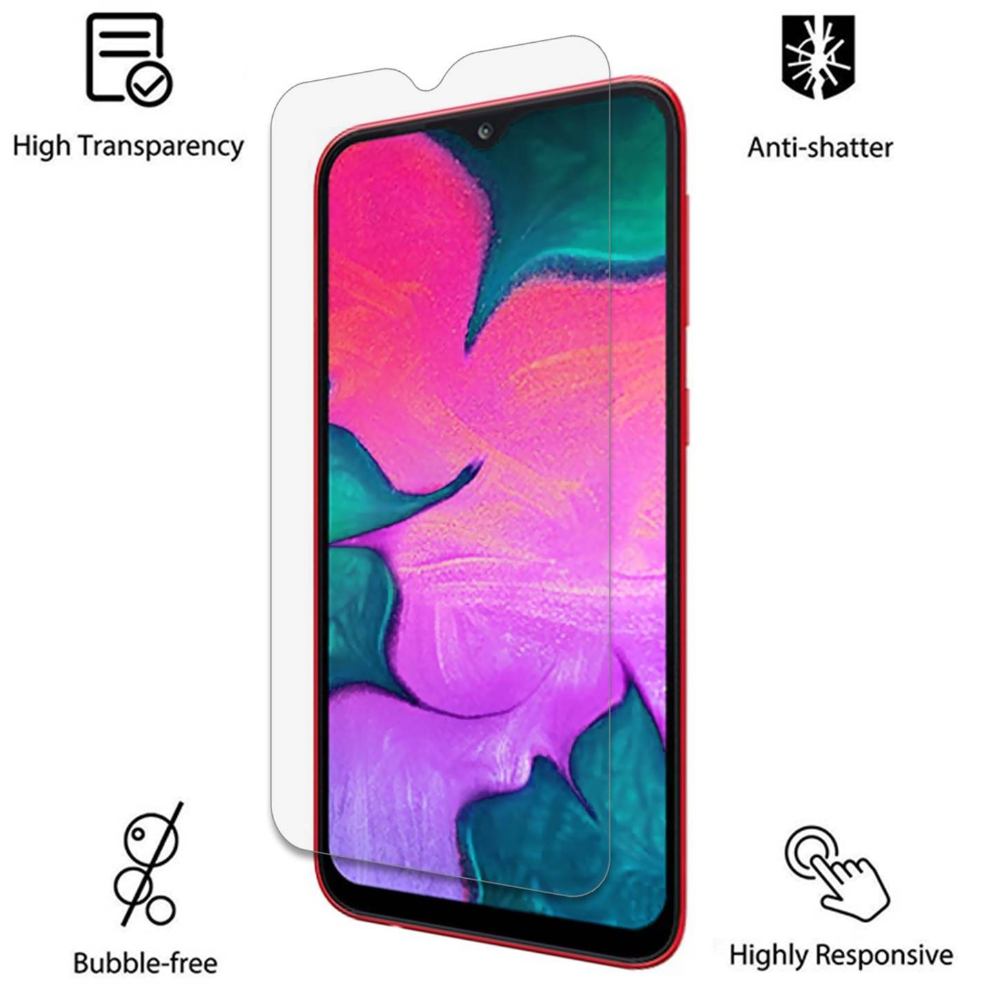 Clear Screen Protector Guard Shield Armor Film Cover For Samsung Galaxy ...