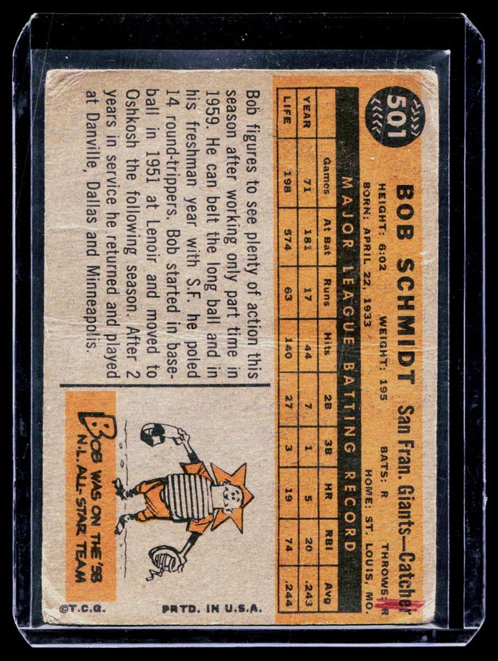 1960 Topps GOOD 501 Bob Schmidt Giants | eBay