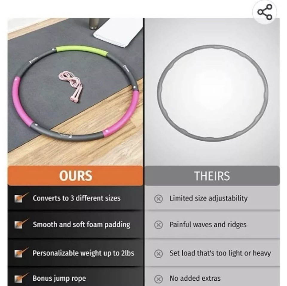 Hula Hoop Fantastic Co Weighted Fitness Hula Hoop Yoga 2lb diameter ...