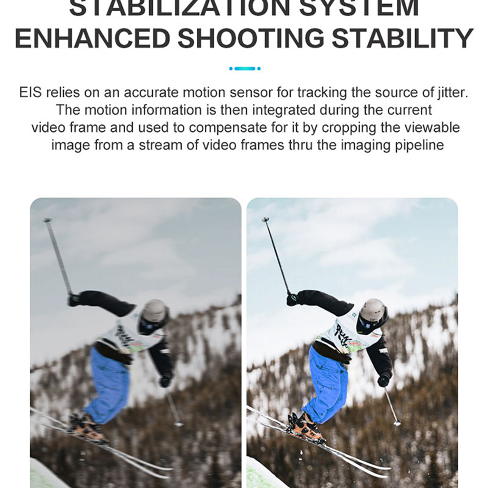 Ultra-HD 4K Head-mounted Sports Camera FPV Action Camcorder POV Video ...