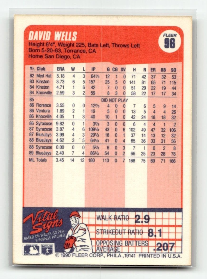 David Wells 1990 Fleer #96 Toronto Blue Jays Baseball Card | eBay
