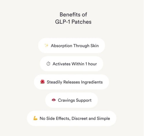 KIND GLP-1 WEIGHT LOSS PATCHES 30 DAY SUPPLY | eBay