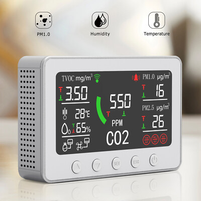 Industrial Lasers - Laser Power Meter