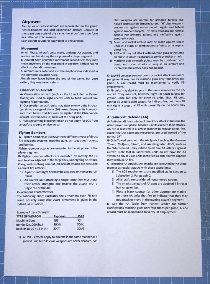 Panzer Leader / PanzerBlitz, Aircraft, Fighter-Bomber, 1 page rules 96 ...