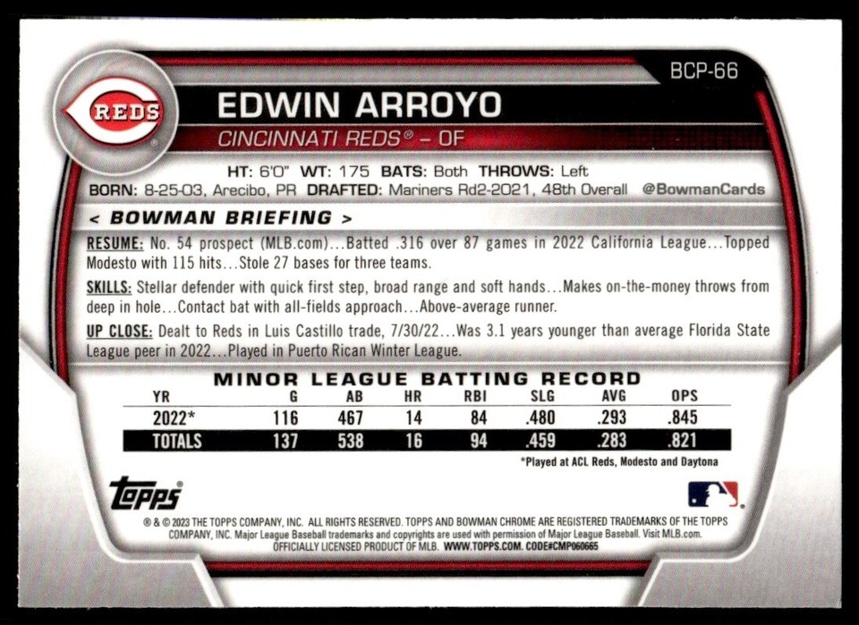 2023 Bowman Chrome Edwin Arroyo G48 Cincinnati Reds #BCP-66 | eBay