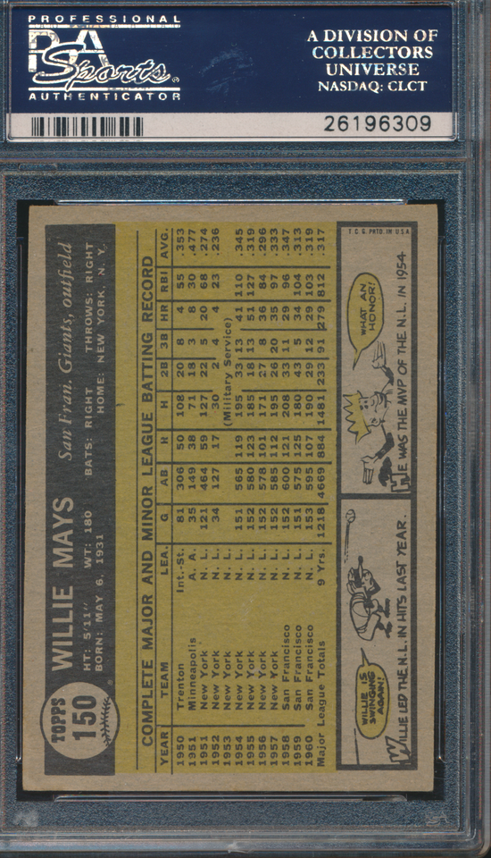 1961 Topps Willie Mays #150 HOF San Francisco Giants PSA 5 CENTERED | eBay