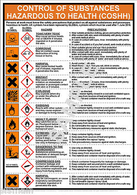 COSHH HEALTH SAFETY A3 LAMINATED POSTER WORKPLACE OFFICE FACTORY SHOP ...