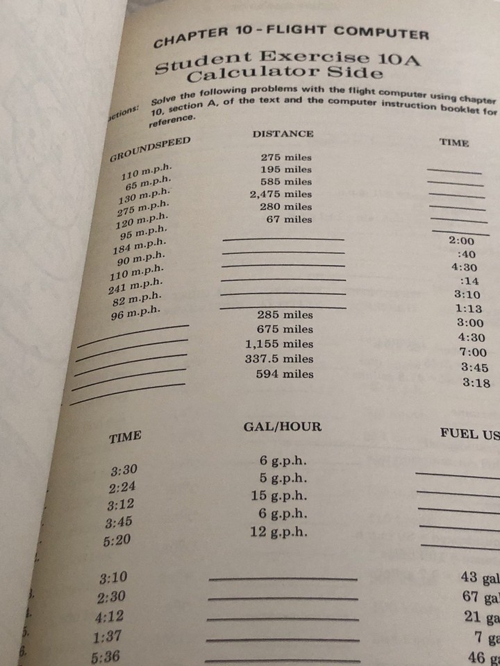 Vintage Pair Of 2 Private Pilot Jeppesen / Sanderson Manuals ...