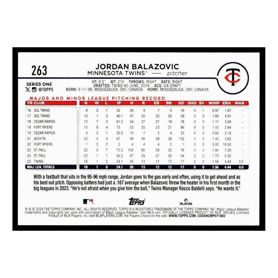 2024 Topps Series 1 #263 Jordan Balazovic Rookie Minnesota Twins ...