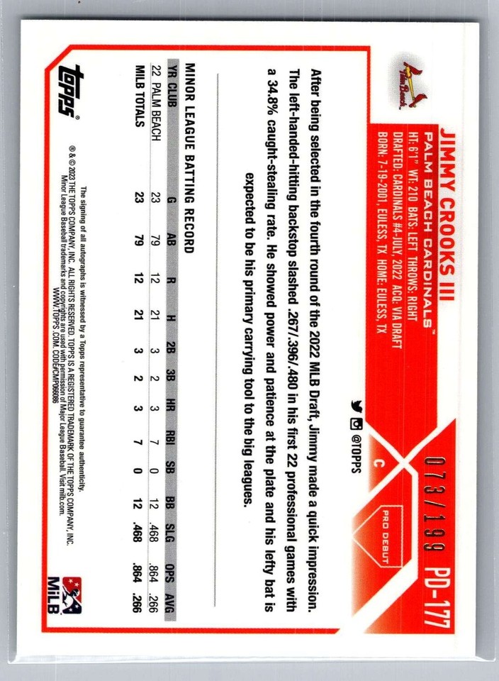 2023 Topps Pro Debut Jimmy Crooks Sparkle Auto #73/199 Cardinals | eBay