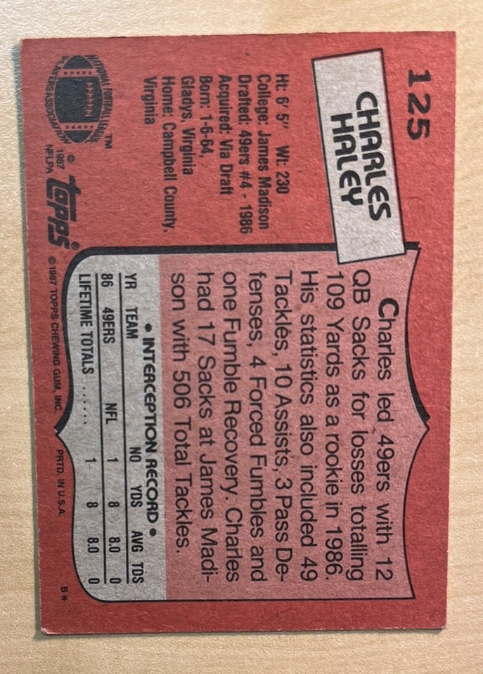 Charles Haley 1987 Topps Football Rookie Card #125, San Francisco 49ers ...