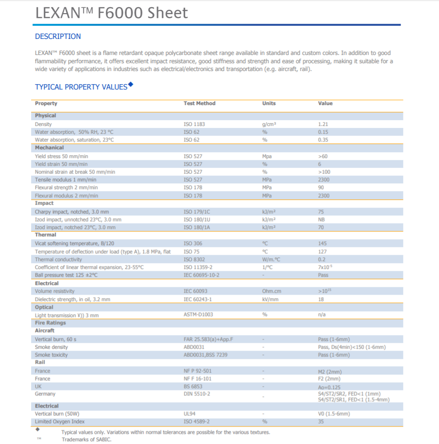 Lexan Polycarbonate Sheet Black F6000 Series 0.08"x48"x96" Velvet/Matte ...