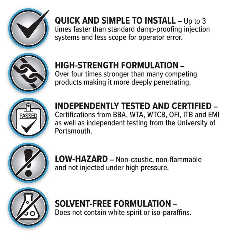 Dryzone Damp Proofing Cream - DPC Injection Kit BBA Approved Rising ...
