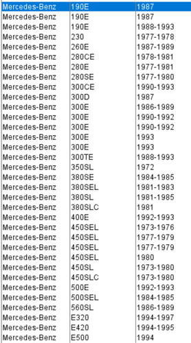 Classic Mercedes Rubber Exhaust Hanger 1164920082 | eBay