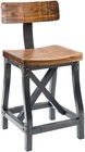 Industrial Square Wooden Seat Counter Stool High Chair Bar Kitchen ...