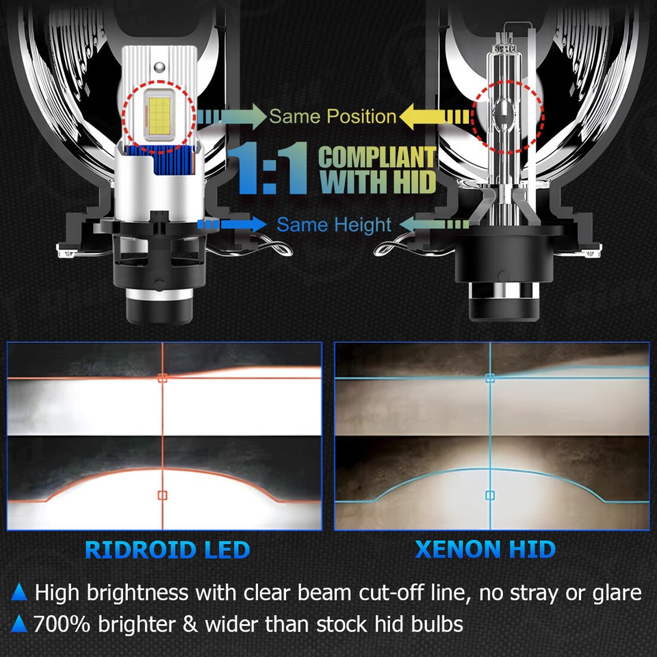 LED D2S D2R HID Xenon Bulbs Factory Headlight HID Replacement Kit 6000K ...
