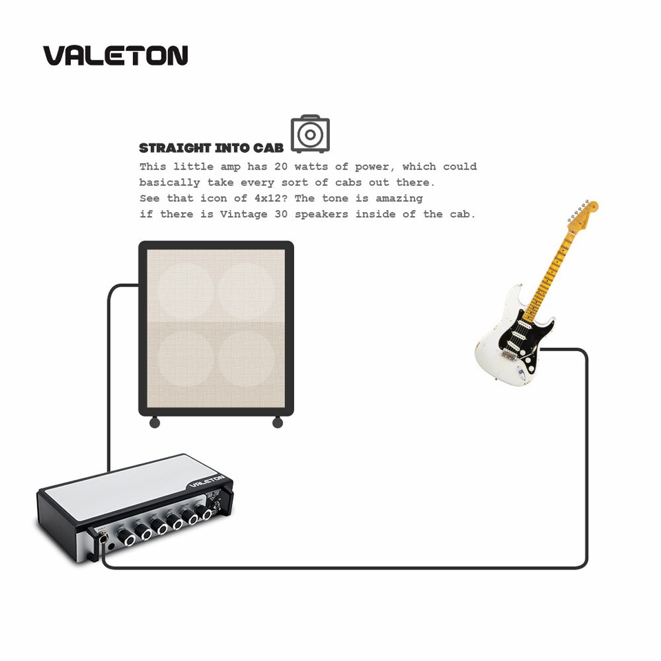 Valeton Guitar Amp Head Asphalt Pedal with Reverb Distortion Overdrive ...