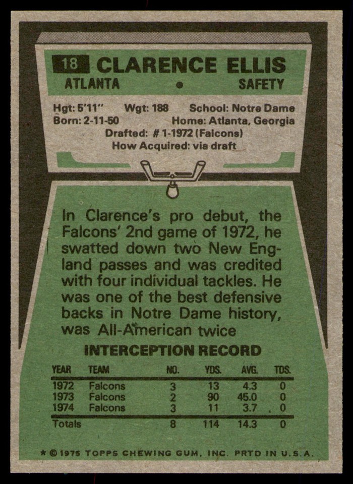1975 Topps #18 Clarence Ellis Atlanta Falcons Card | eBay