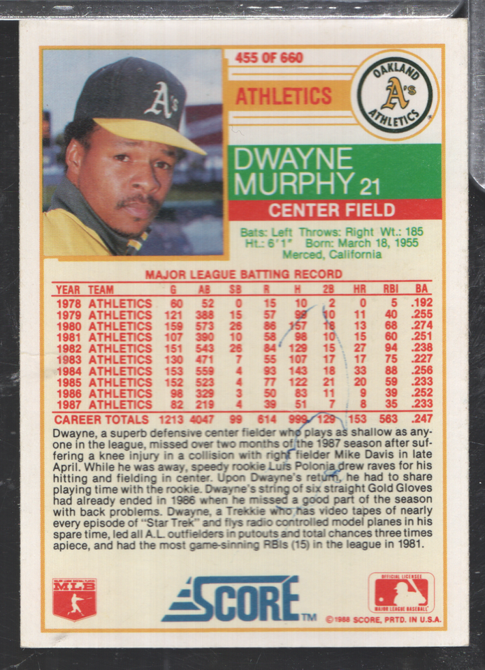 Dwayne Murphy Athletics Autographed 1988 Score #455 w/COA 010424NPCD131 | eBay