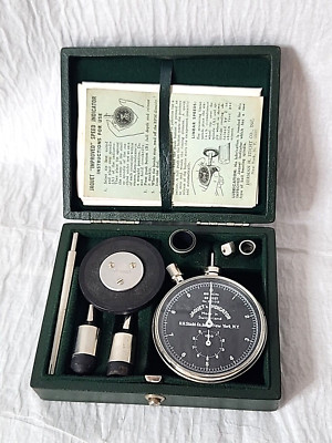 Indicators - Jaquet Speed Indicator