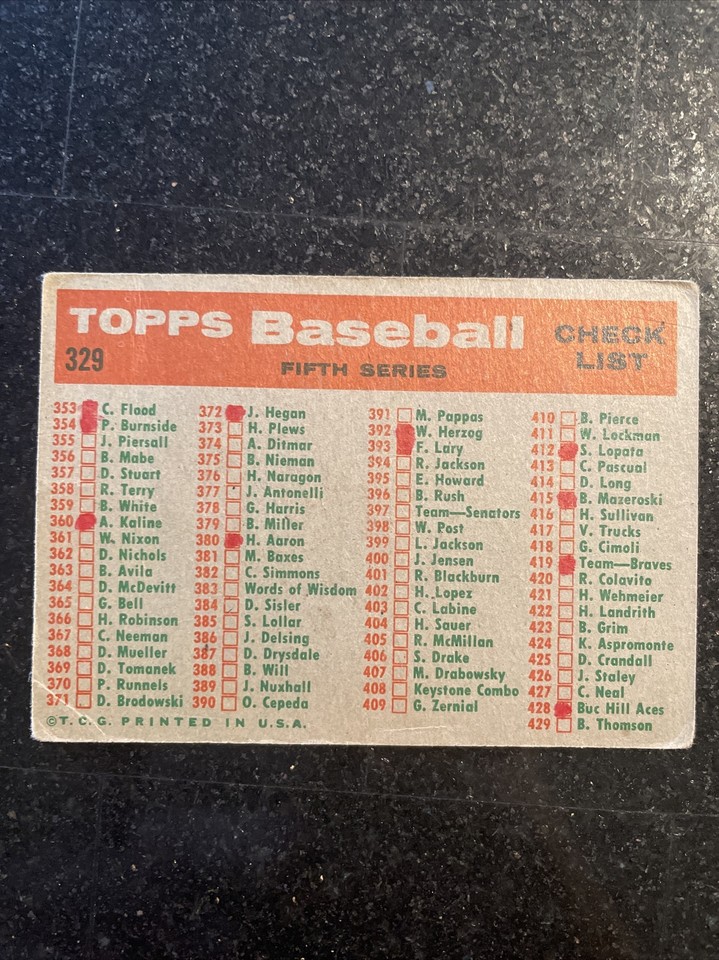 1959 TOPPS BASEBALL CARD #329 DETROIT TIGERS TEAM /CHECKLIST NM | eBay