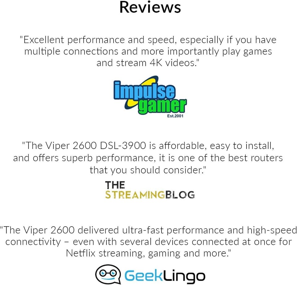 D-Link Viper 2600 Dual-Band MU-MIMO Gigabit Modem Router (DSL-3900 ...
