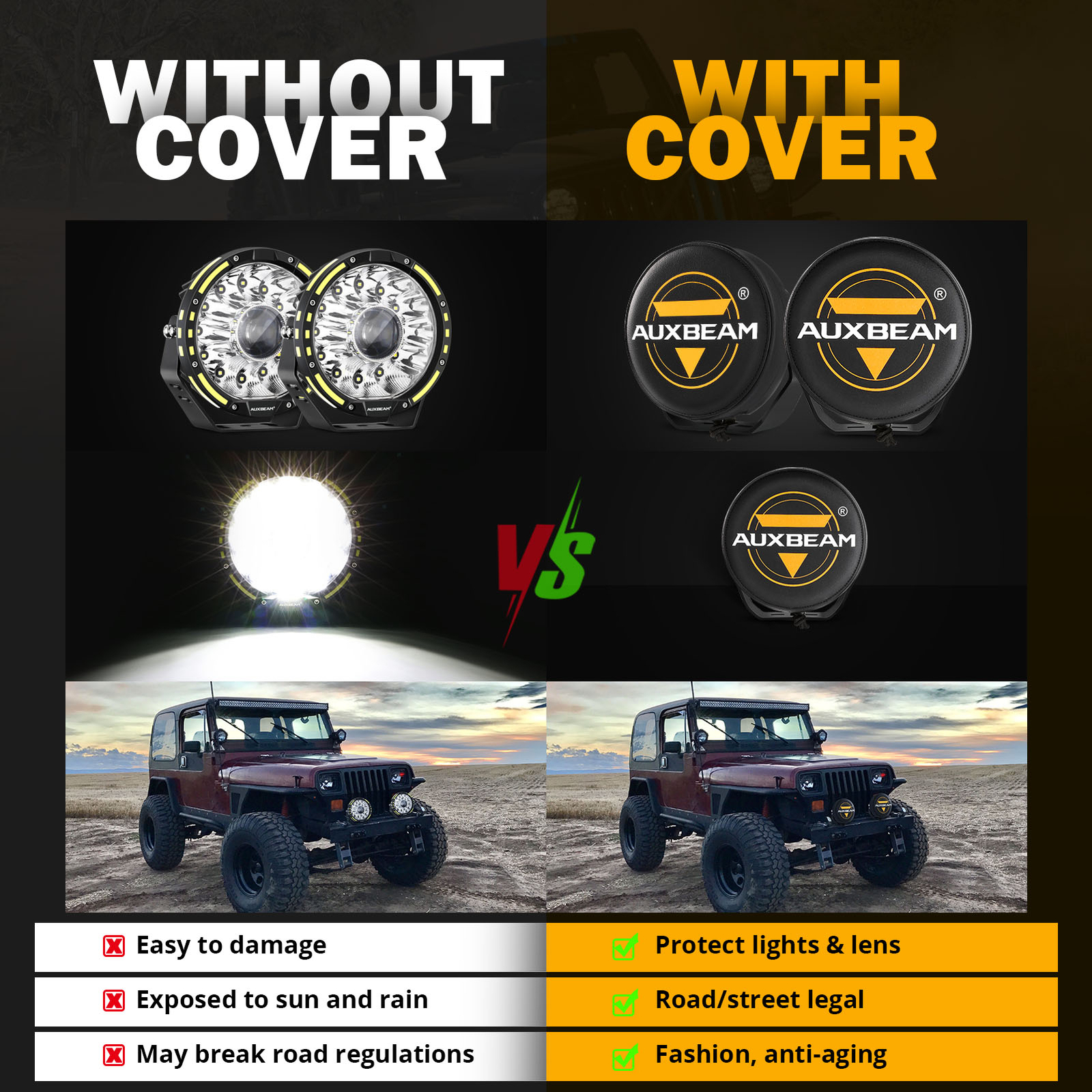 AUXBEAM 7" 33332LM LED Work Light Pods Spot Flood Combo Fog Lamp ...