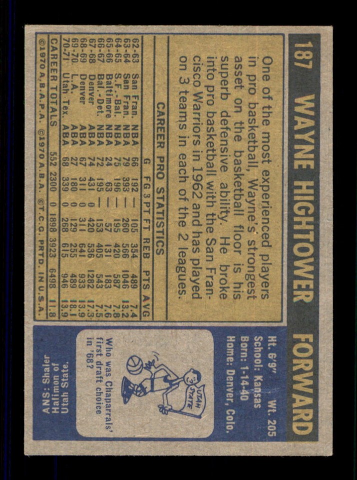 1971-72 Topps #187 Wayne Hightower | eBay