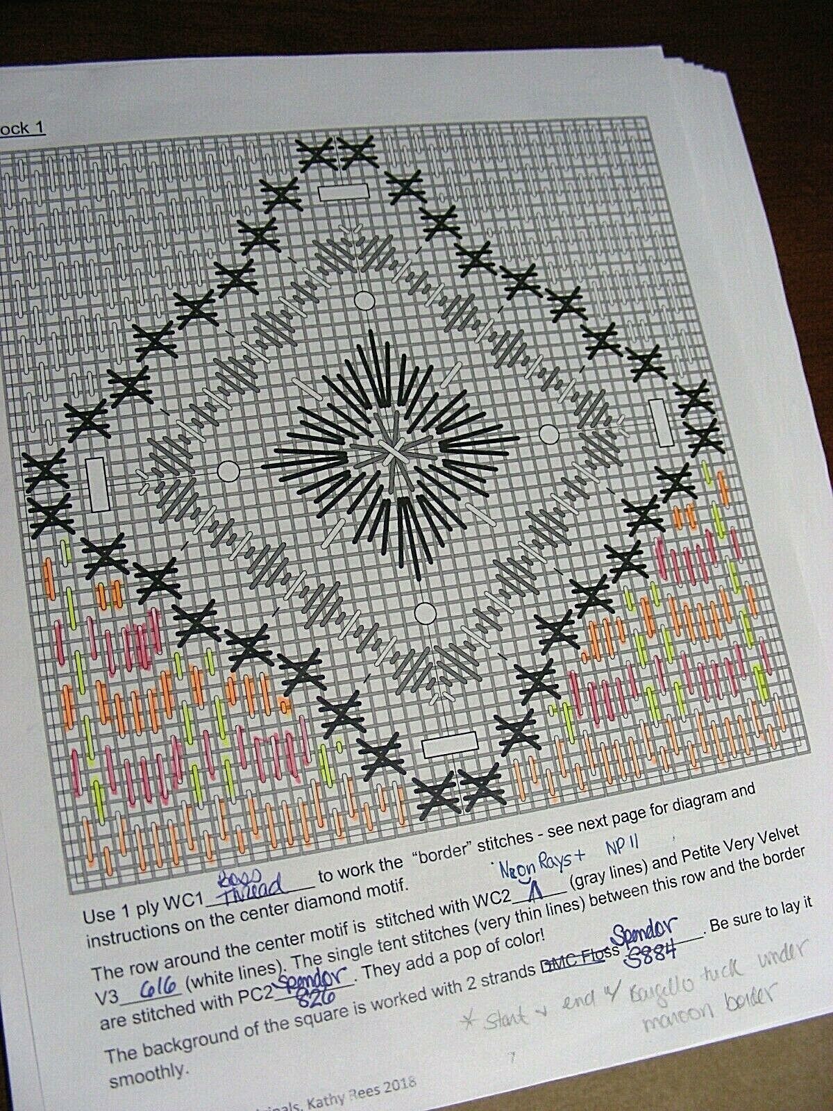 Needlepoint Pattern - "RAZZMATAZZ" by Kathy Rees | eBay