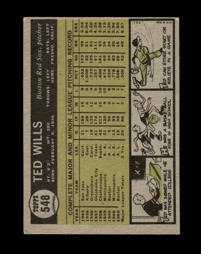 1961 Topps Set-Break #548 Ted Wills VG-VGEX *GMCARDS* | eBay