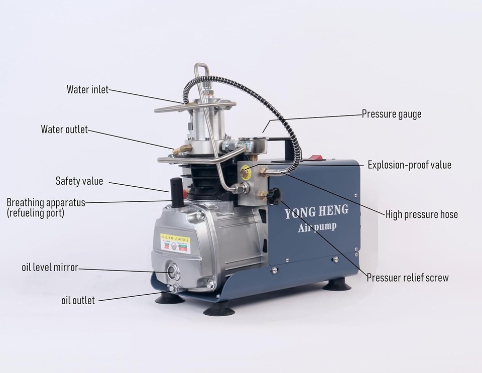 Yong Heng PCP Air Compressor 30Mpa/4500Psi Manual-Stop High Pressure ...