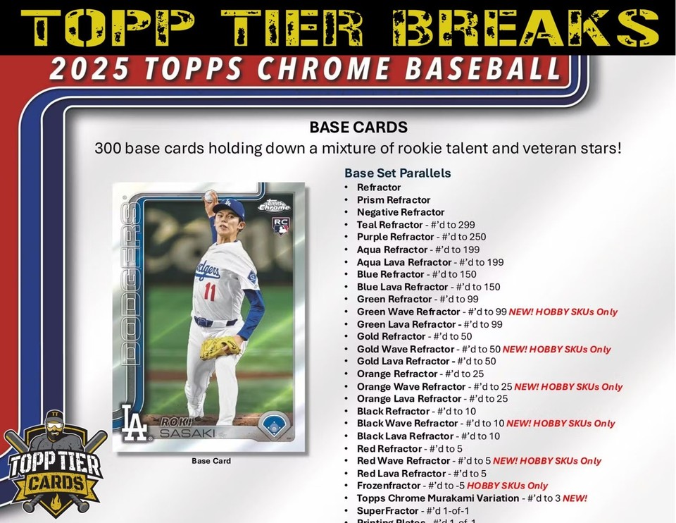 WASHINGTON NATIONALS 2025 TOPPS CHROME 2X JUMBO HOBBY BOX 1/4 CASE ...