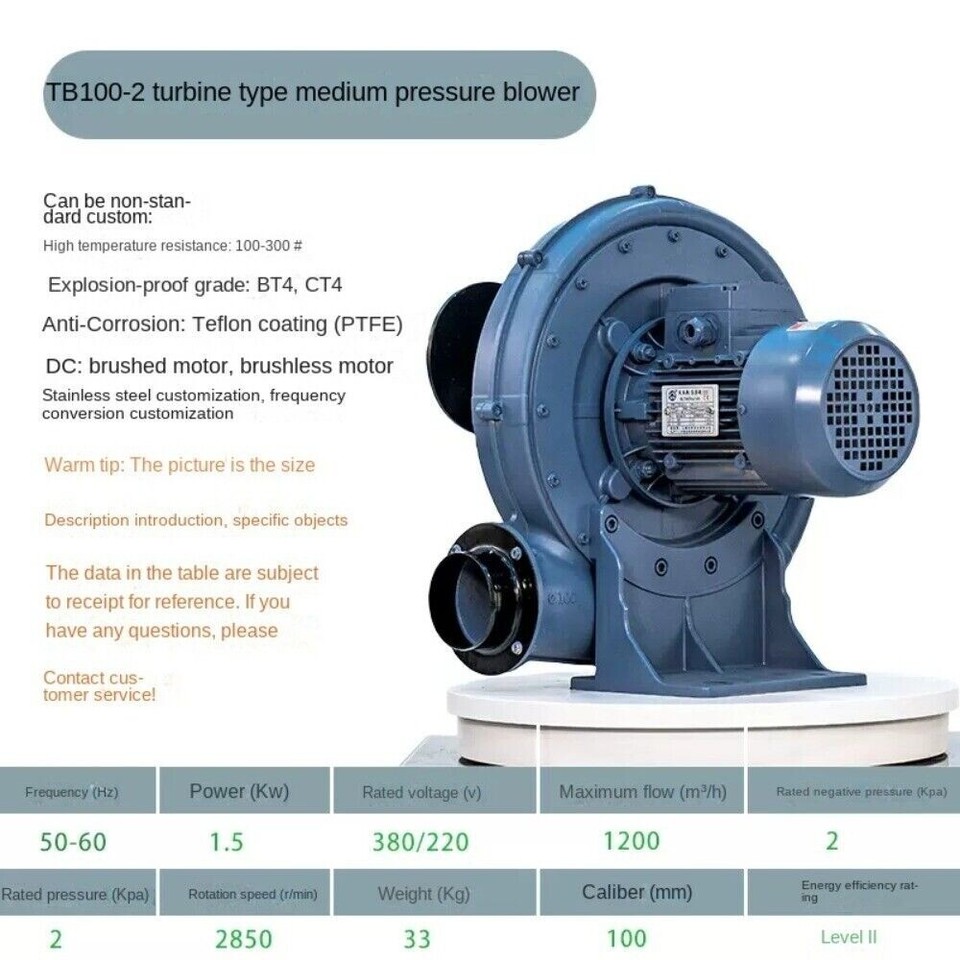 Boiler Combustion Air Supply Medium Pressure Blower 0.75kw/1.5kw/2.2kw ...